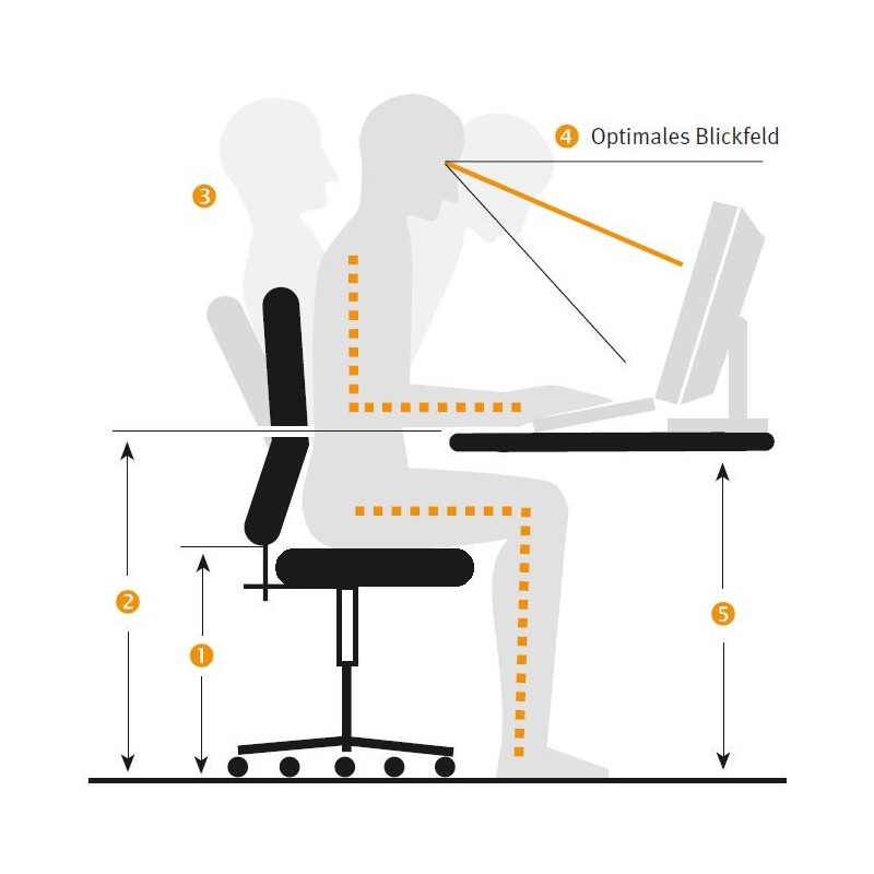 Basics Working at a Desktop workplace